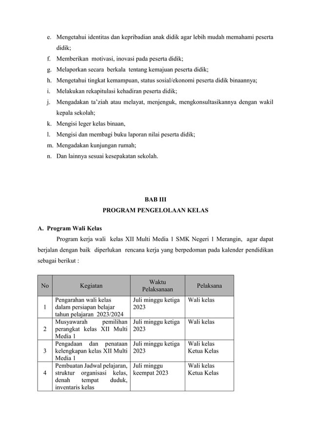 Program Kerja Wali Kelas XII MM1. SMK N 1 MERANGINdocx | DOCX