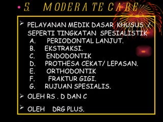 Program kesehatan gigi | PPT