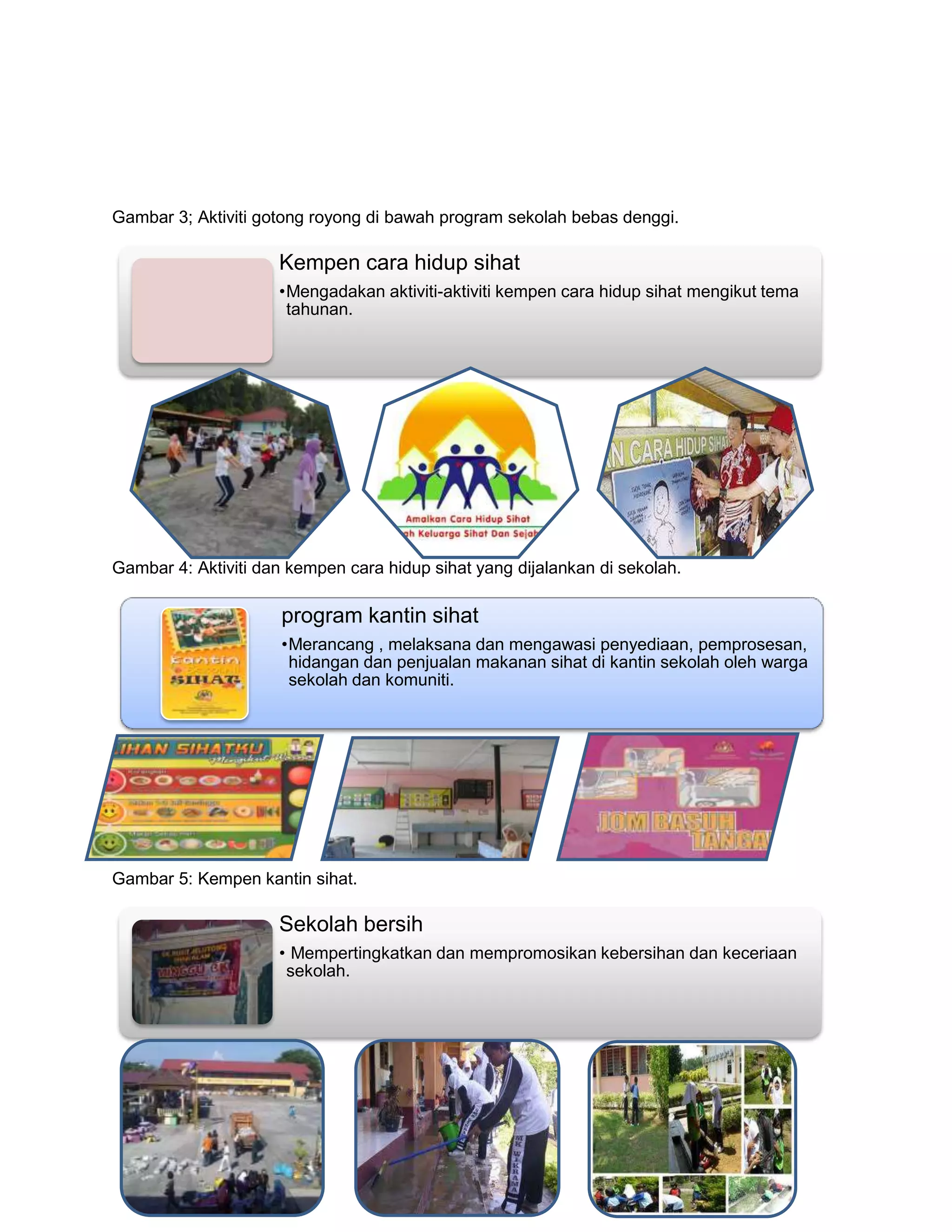 Program kesihatan sekolah | DOCX