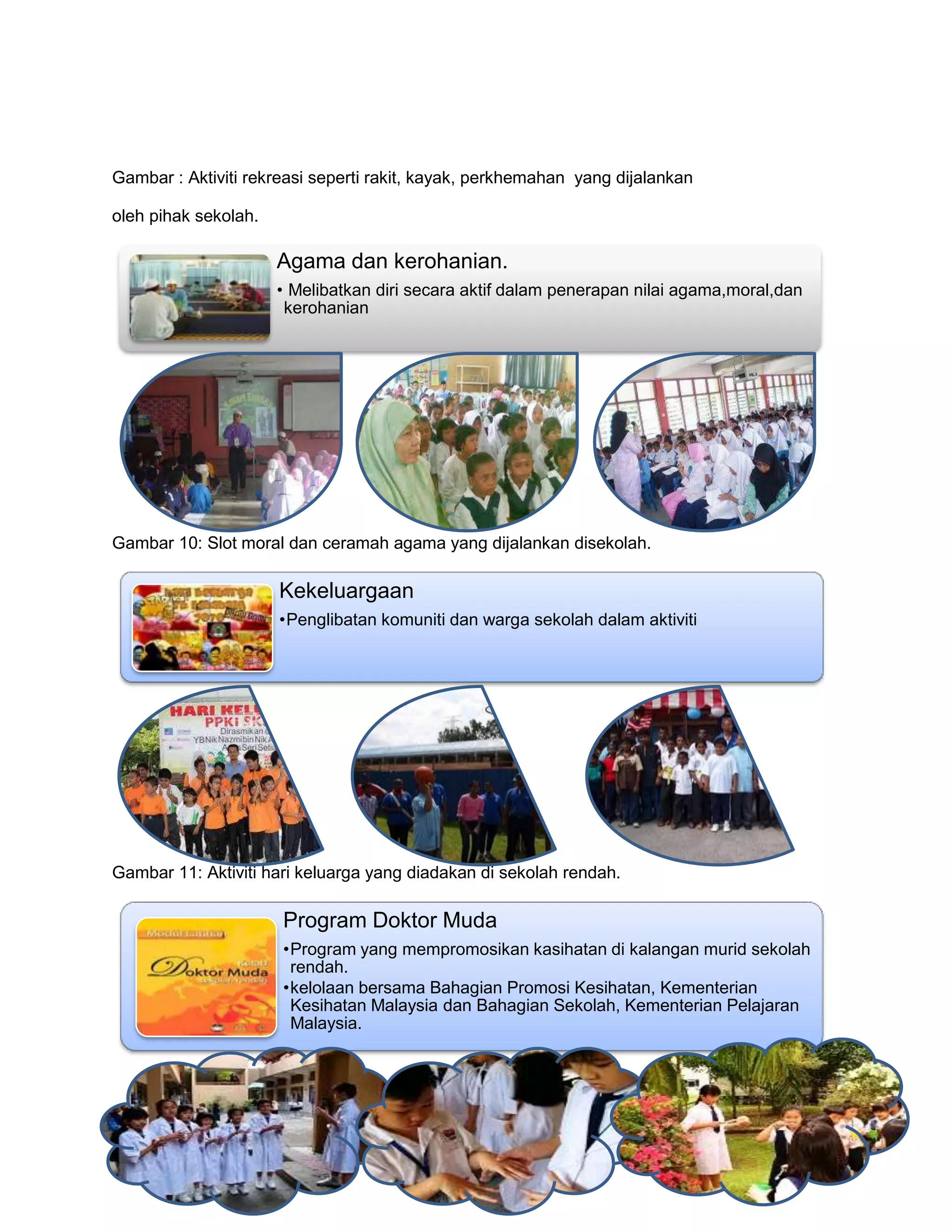 Program kesihatan sekolah | DOCX