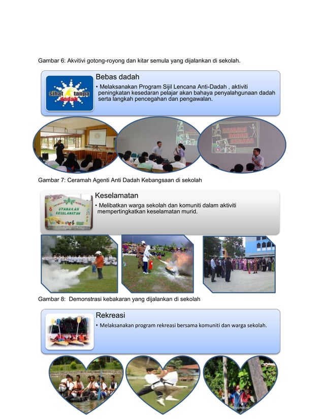 Program kesihatan sekolah | DOCX