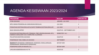 PROGRAM KESISWAAN SLIDE 2023.pptx