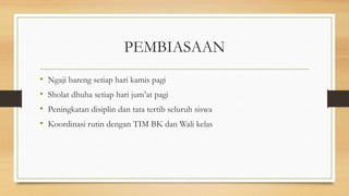 PROGRAM KESISWAAN TP 2022-2023 (1).pptx