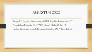 PROGRAM KESISWAAN TP 2022-2023 (1).pptx