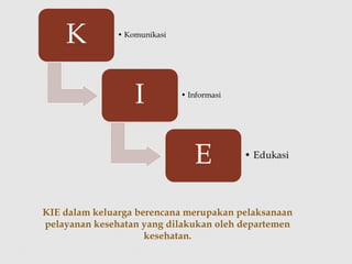 PROGRAM KIE DALAM KB OLEH KELOMPOKKKKKKK.ppt