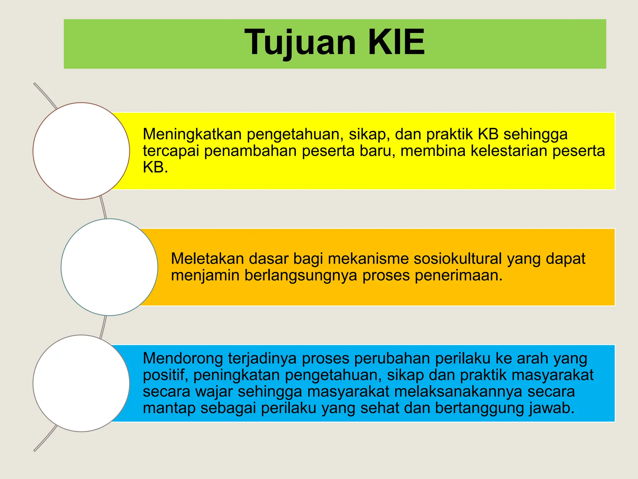 PROGRAM_KIE_DALAM_PELAYANAN_KB.ppt
