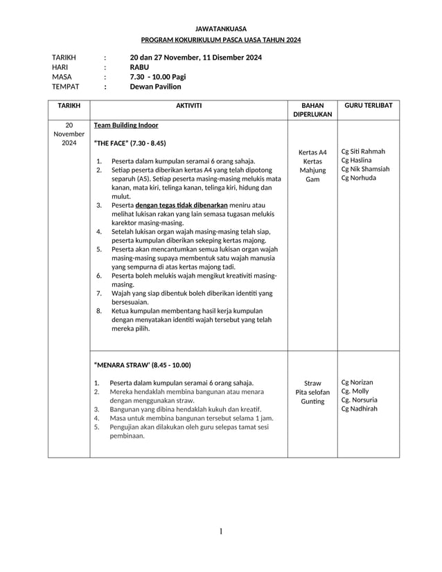 program koko pasca uasa program selepas uasa.doc
