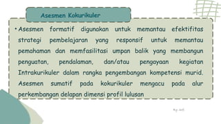 Pengembangan Program KOKURIKULER 2025.pptx