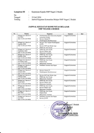 Program kerja Komunitas Belajar SMP Negeri 2 Bodeh Tahun 2024 | PDF