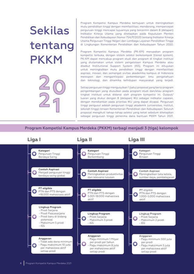 Program Kompetisi Kampus Merdeka 2022.pdf