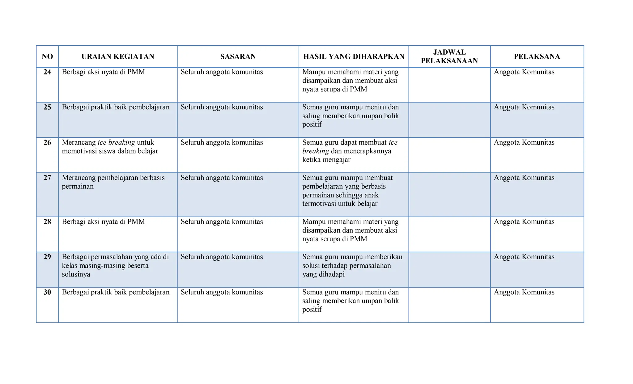 PROGRAM KOMUNITAS BELAJAR KOMPAS SMANGGAR.pdf