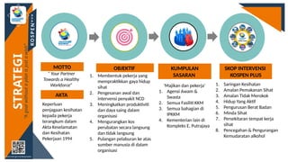 Program KOSPEN WOW - Pengenalan KKM.pptx