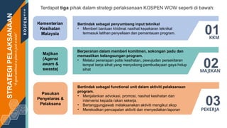 Program KOSPEN WOW - Pengenalan KKM.pptx