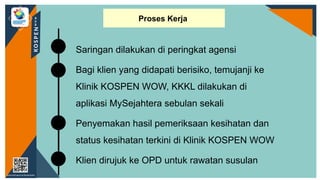 Program KOSPEN WOW - Pengenalan KKM.pptx
