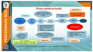 Program KOSPEN WOW - Pengenalan KKM.pptx