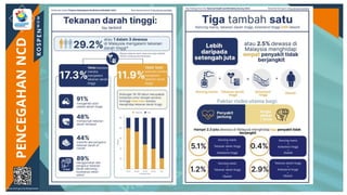 Program KOSPEN WOW - Pengenalan KKM.pptx