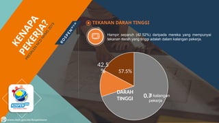 Program KOSPEN WOW - Pengenalan KKM.pptx