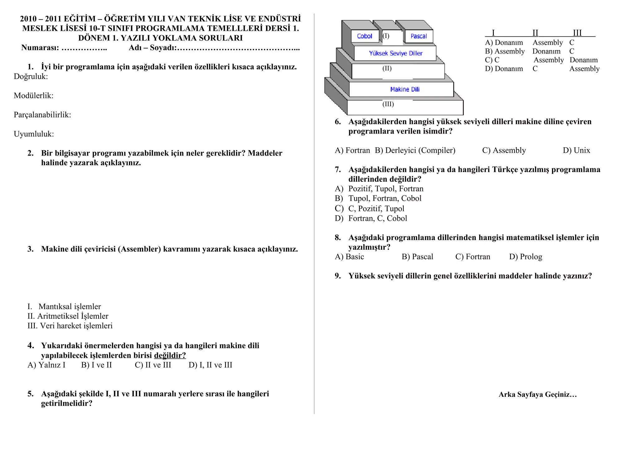 Programlama Temelleri | PPT