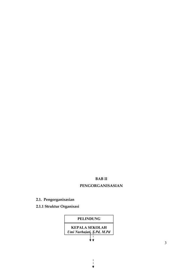 Program lab komputer smp | DOC