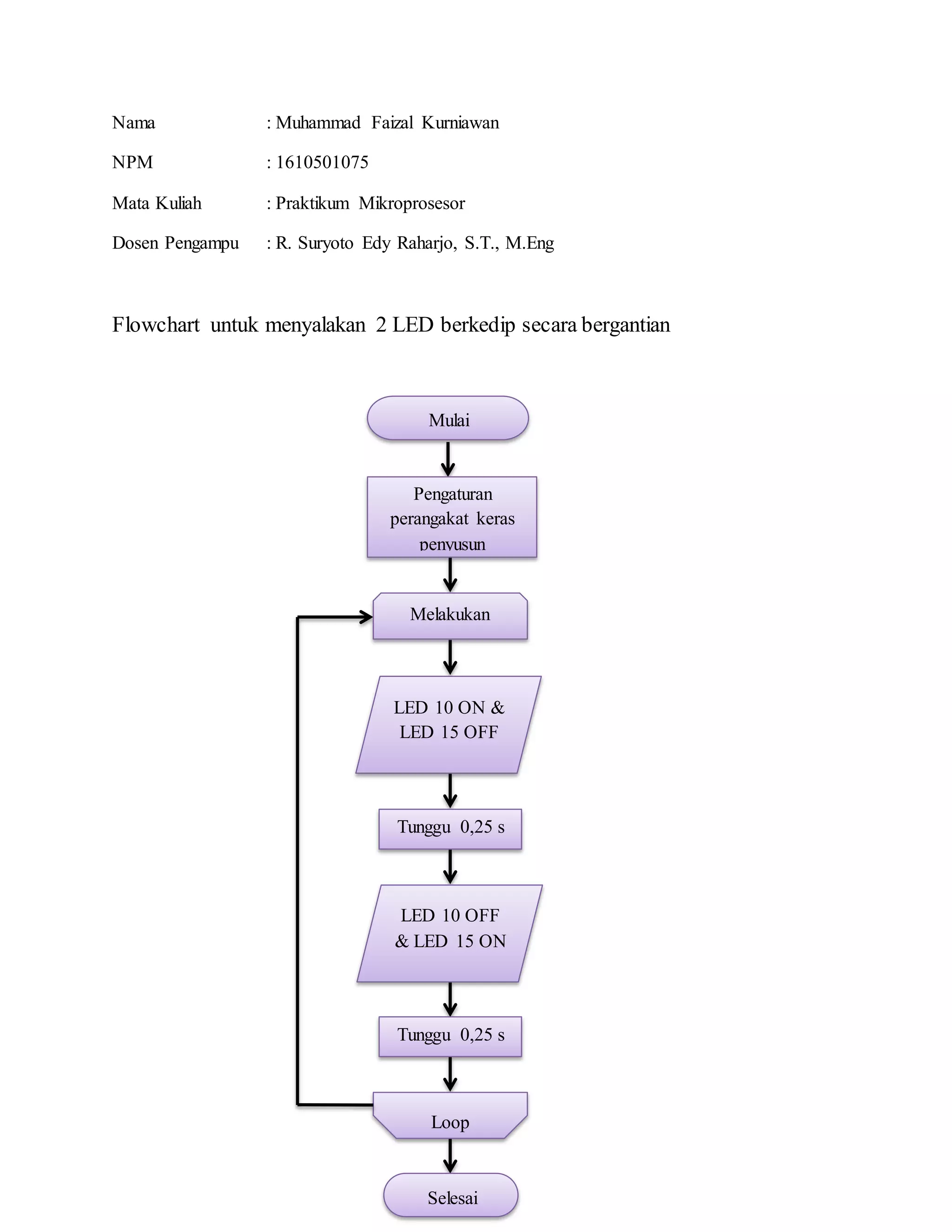 Program lampu berkedip secara bergantian muhammad faizal kurniawan | DOCX
