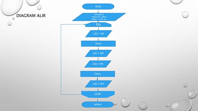 Program lampu flip flop menggunakan atmega16 | PPTX | Computer Software and Applications | Computing