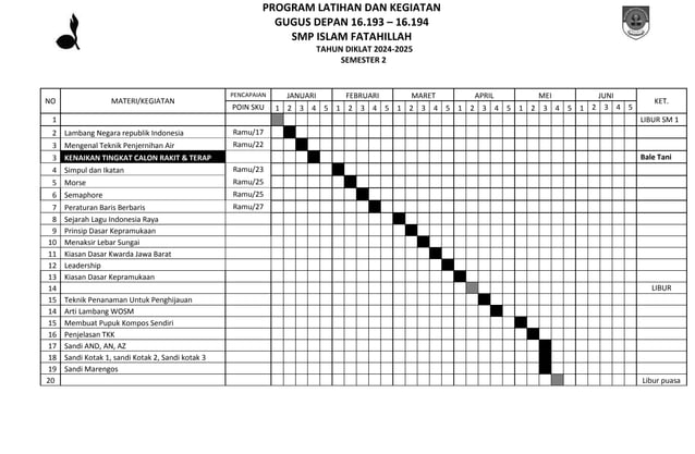 PROGRAM LATIHAN MINGGUAN DAN 3 BULANAN PENGGALANG.pdf