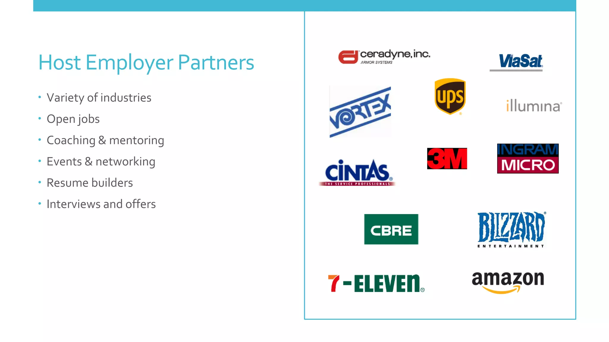 My Year in Transition | PPT