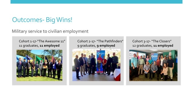 My Year in Transition | PPT