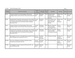 Program Layanan BK.pdf