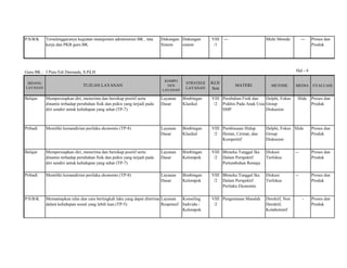 Program Layanan BK.pdf