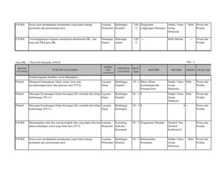 Program Layanan BK.pdf