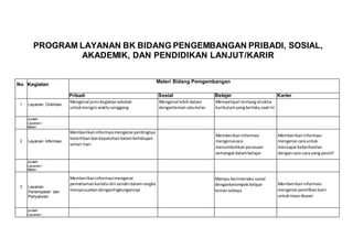 PROGRAM LAYANAN BK.docx