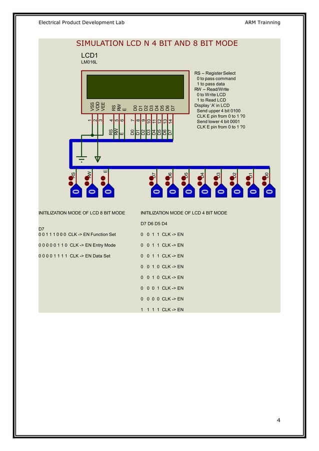 Program LCD ARM | PDF
