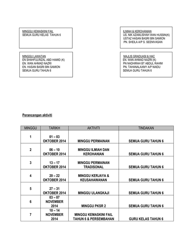 Program Lepas UPSR 2016.doc