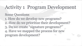 Academic Program Life Cycle vs Program Prioritization by Stan Chung | PPTX