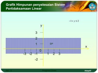 Program linear | PPT