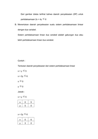 Program linear | DOC