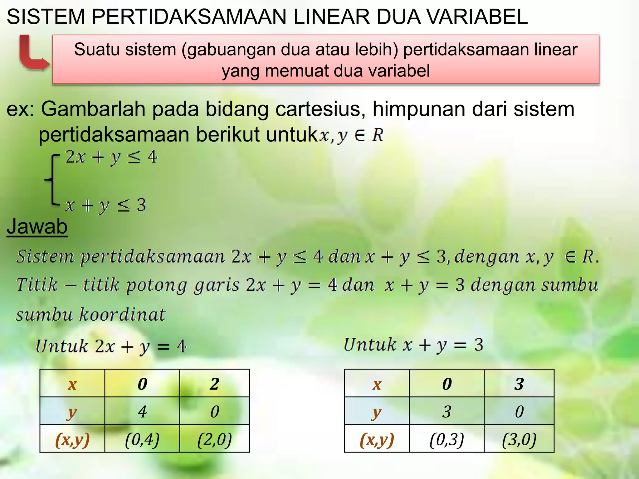 Program linear | PPT