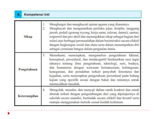 Program Linear | PPTX