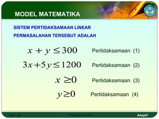 Program linear | PPT