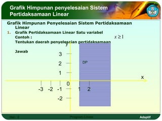 Program linear | PPT