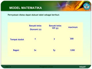 Program linear | PPT