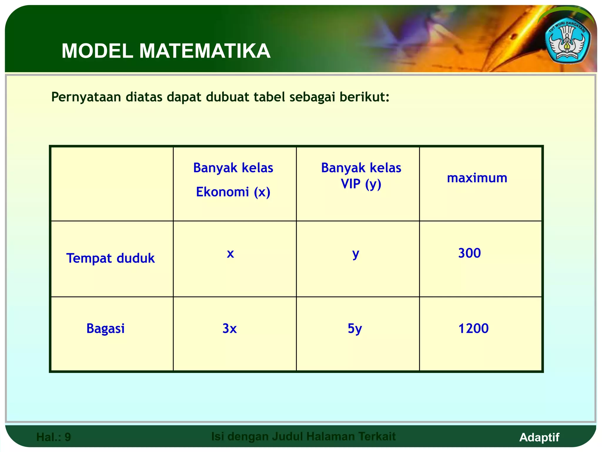 program linear.ppt