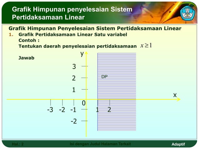 program linear.ppt
