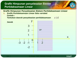 program linear MATEMATIKA kelas 11 sma.ppt