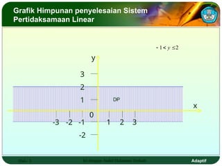 program linear MATEMATIKA kelas 11 sma.ppt