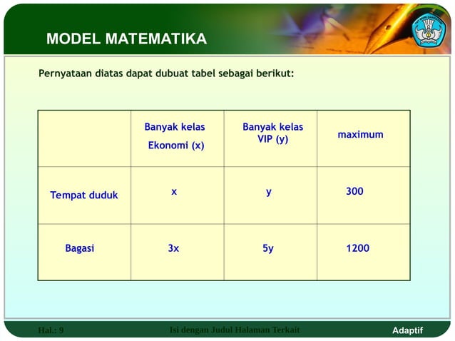 program linear MATEMATIKA kelas 11 sma.ppt