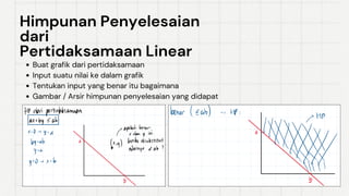 Program Linear (Materi Persiapan untuk SNBT) | PPT