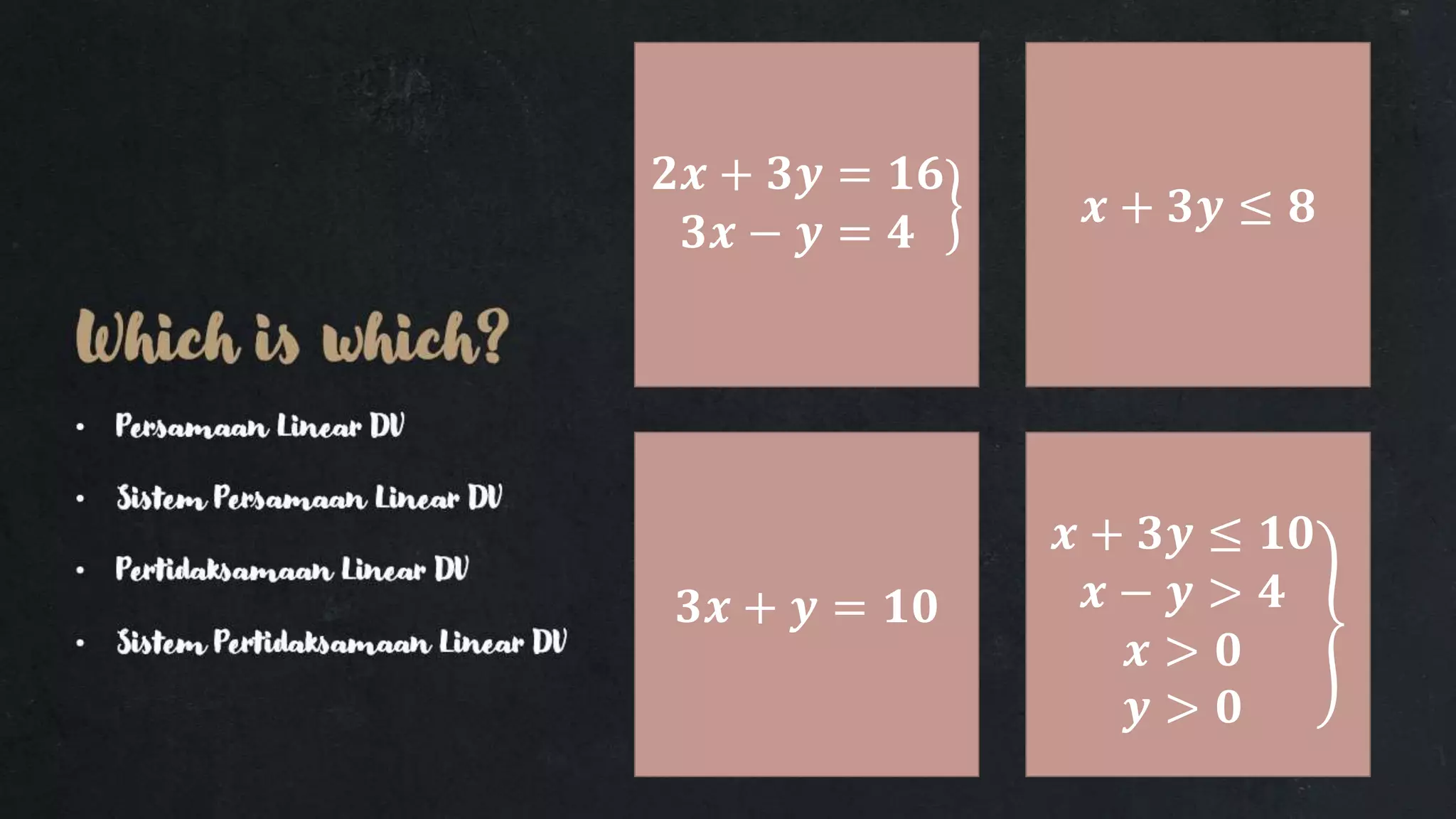 Program Linear - Grafik Pertidaksamaan Linear | PPTX