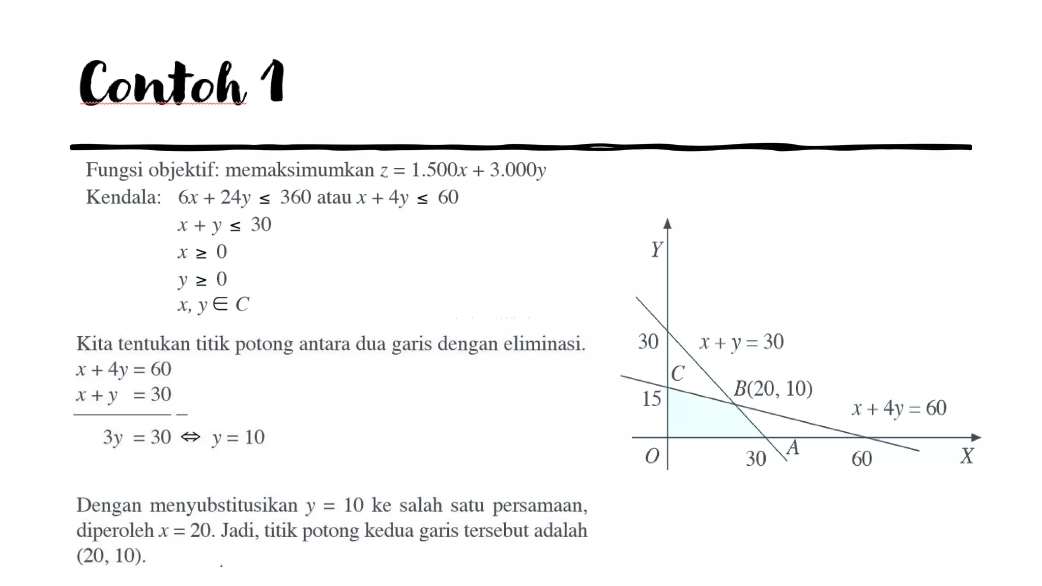 Program Linear - Nilai Optimum | PPTX